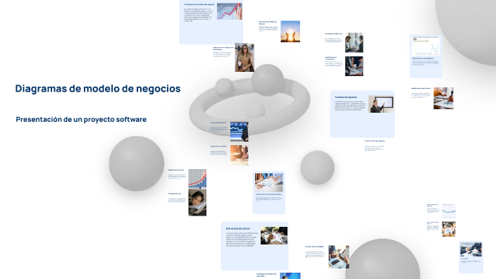 Diagramas de modelo de negocios by CÉSAR EDUARDO GARCÍA GARCÍA on Prezi