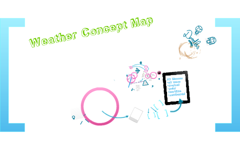 Weather Concept Map by Riya Patel