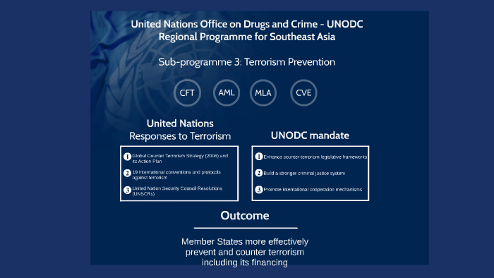 UNODC banner example by Chiara Consoli on Prezi