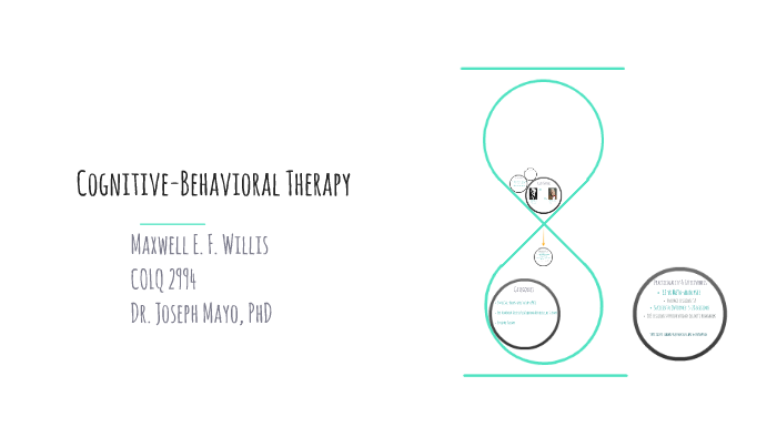The History of Cognitive-Behavioral Therapy by Maxwell Willis
