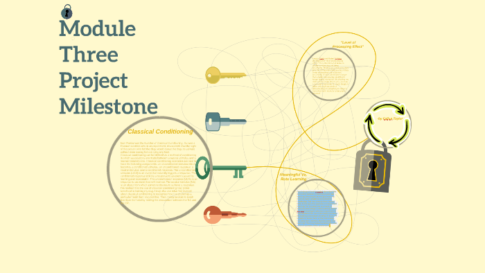 Module 3 Project Milestone by Fallon Taylor on Prezi