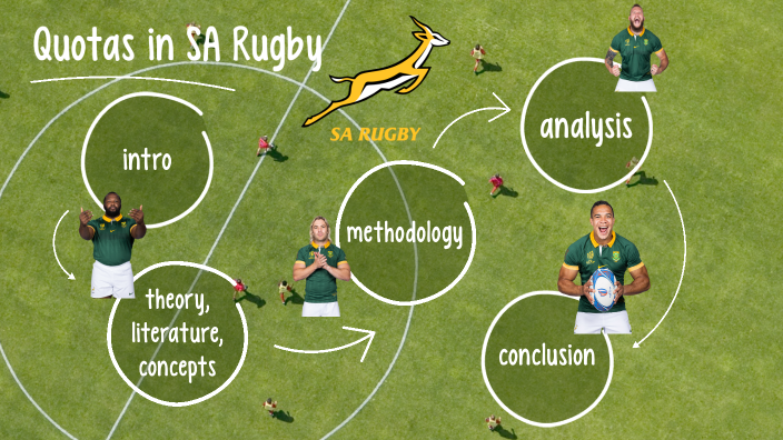 quotas in SA rugby by stella lemmila on Prezi