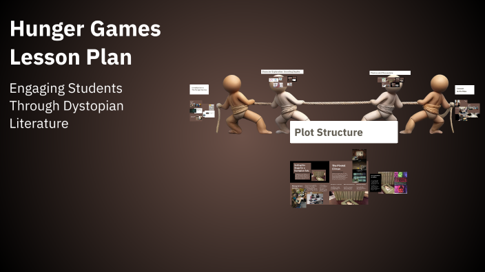 Hunger Games Lesson Plan by Samuel Charles on Prezi