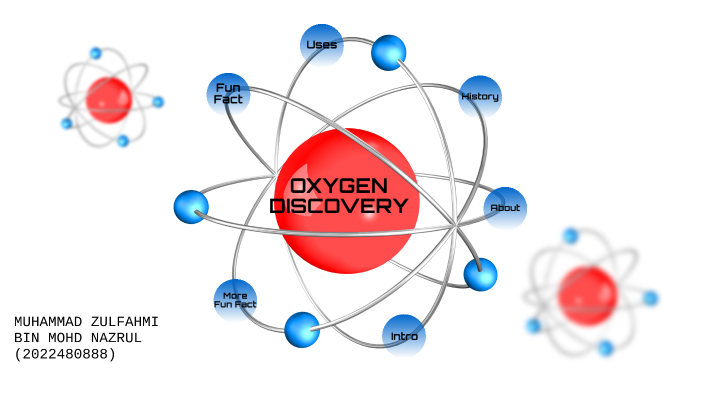 OXYGEN DISCOVERY by MUHAMMAD ZULFAHMI MOHD NAZRUL on Prezi