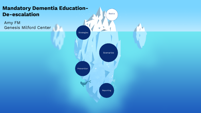 Dementia Education- De-escalation by Amy Schwander
