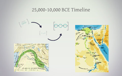 25,000-20,000 BCE by Marcel Angelo on Prezi