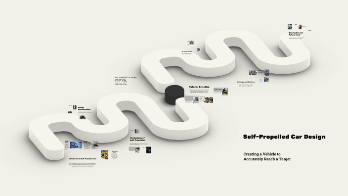 Self-Propelled Car Design by Tyrone Harris on Prezi