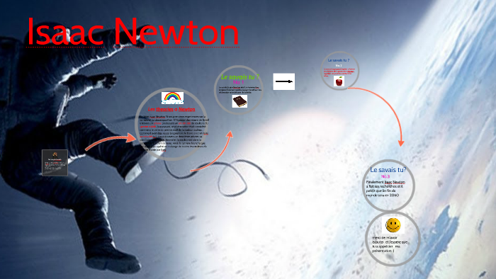 Isaac Newton by Isaac Ajani on Prezi