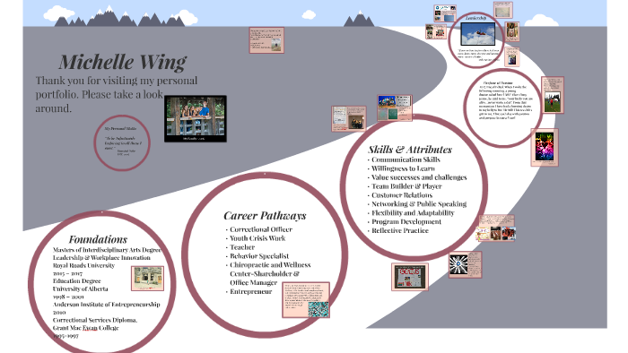 Michelle Wing PV by on Prezi