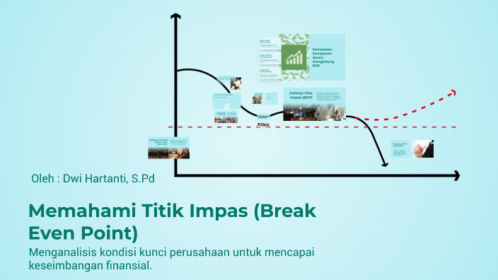 Memahami Titik Impas (Break Even Point) by Dwi Hartanti on Prezi