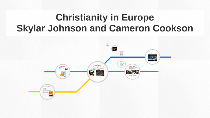 Christianity in Europe by Cameron Cookson on Prezi