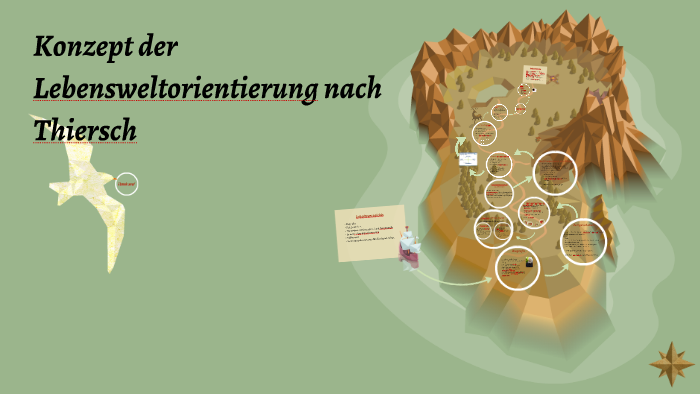 Konzept der Lebensweltorientierung nach Thiersch by on Prezi