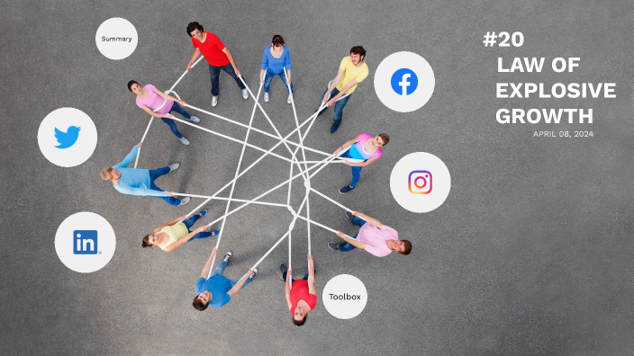 Law of Explosive Growth by Astrid Gimena on Prezi