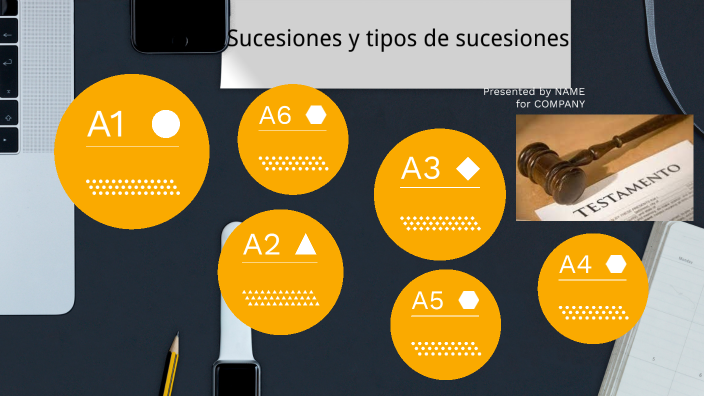 Sucesiones y tipo de sucesiones by Ana Karina Cirilo on Prezi