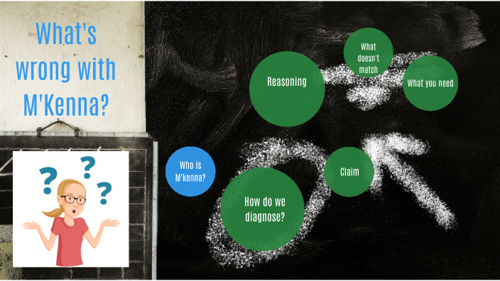 What's wrong with M'Kenna by Susan Simek on Prezi