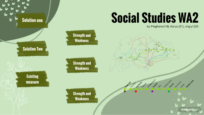 ss presentation by meghana naidu on Prezi