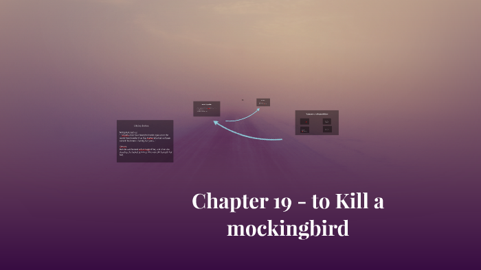 Chapter 19 - to Kill a mockingbird by wissal sidi on Prezi