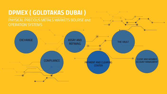 DPMX by Dogukan Cicek on Prezi
