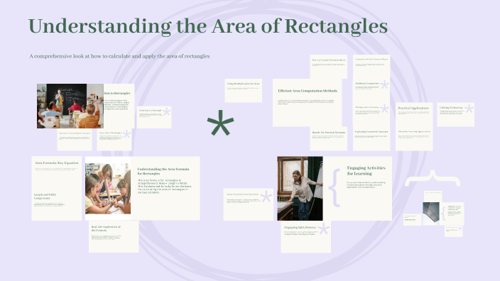 Understanding the Area of Rectangles by Manoj Kumar on Prezi