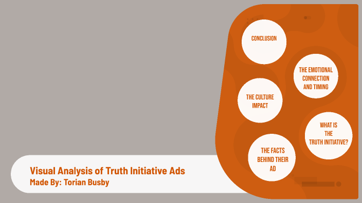 Visual Analysis of Truth Initiative Ads Made By: Torian Busby by Torian ...