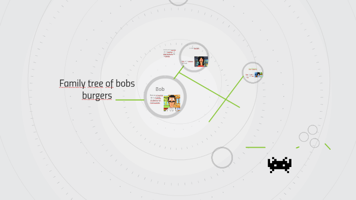 Family tree of bobs burgers by Grunkle BillyBob on Prezi