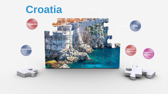 Republic of Croatia by Guli Qodirberganova on Prezi