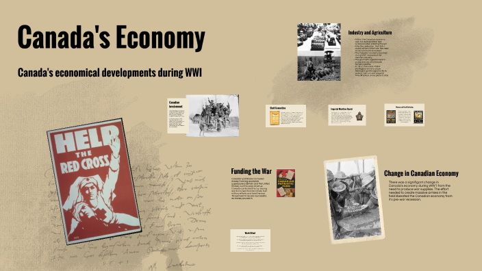 WWI Economy Project; IB History by Addison Bohrer on Prezi