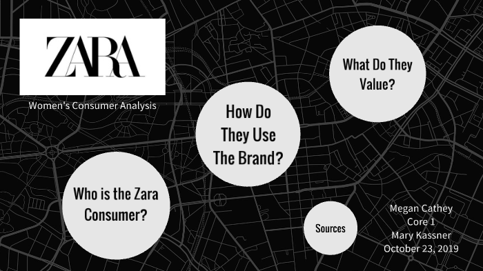 Zara Consumer Analysis by Megan Cathey on Prezi