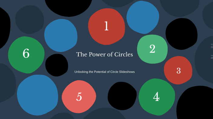 The Power of Circles by Ahmed mohamed on Prezi