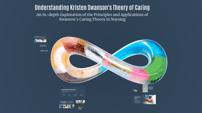 Understanding Kristen Swanson's Theory of Caring by Peter mose on Prezi