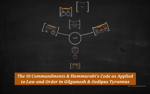 The 10 Commandments & Hammurabi's Code by Vanessa Cristina on Prezi