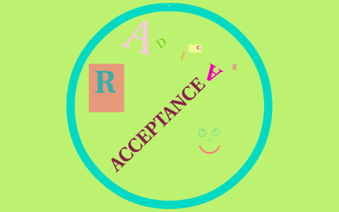 Radical Acceptance by Randi Dolan on Prezi