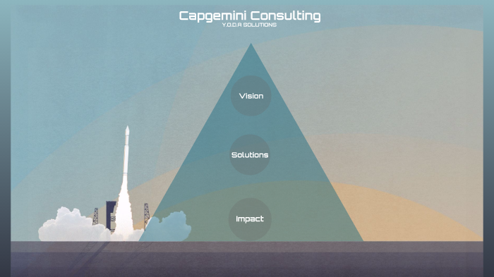 Capgemini Cup by Adel Bhurtun on Prezi