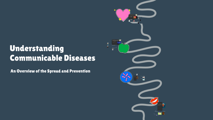 Understanding Communicable Diseases by Wdy Sln on Prezi