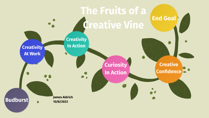 ESP 103 Midterm by James Aldrich on Prezi