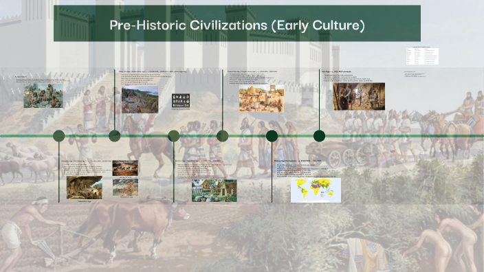 1. Pre-Historic Civilizations (Early Culture) by Harcharan Reddy on Prezi