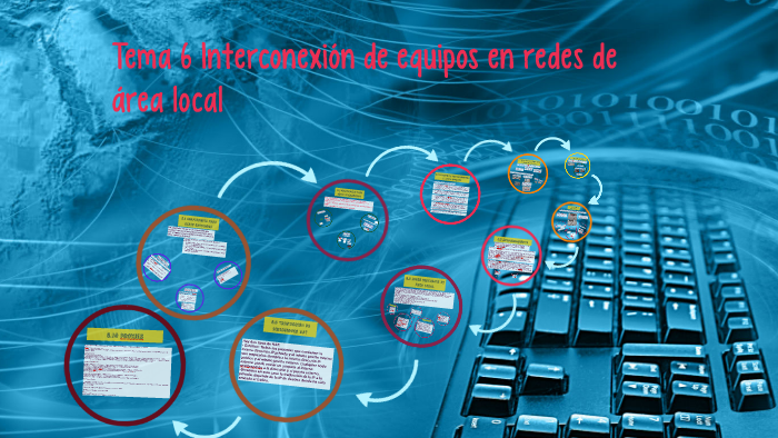 Tema 6 Interconexión de equipos en redes de área local by Carlos Leiva Rubio on Prezi