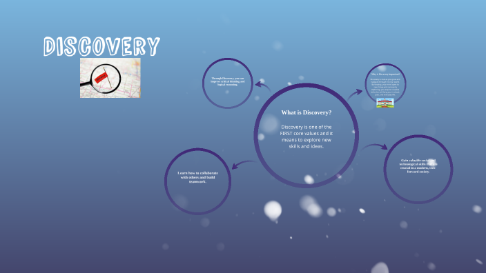 FIRST Core Value: Discovery by Andrea Lu on Prezi