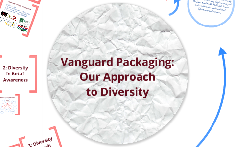 Vanguard Packaging and Diversity by Jason Landrum on Prezi