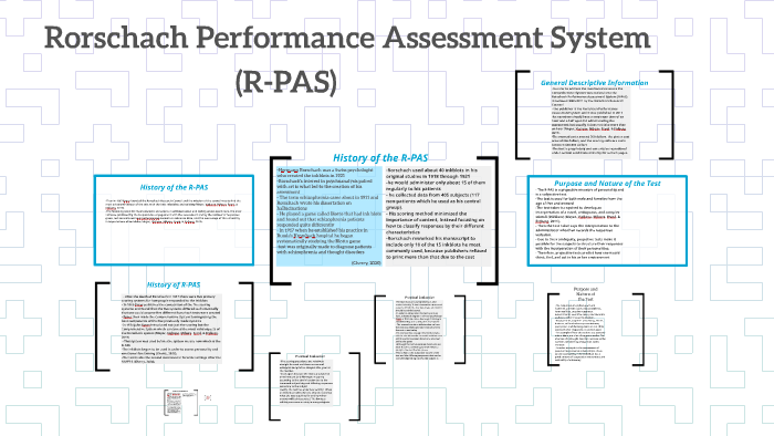 Rorschach Performance Assessment System by Muzna Khan on Prezi
