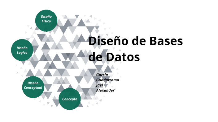 B1_Prueba_Proyecto_Garcia_Jael_Alexander by Jael Alexander Garcia ...