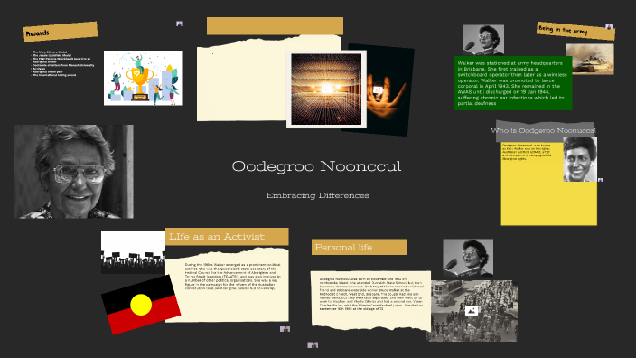 Oodgeroo Noonuccal by Sean KIM on Prezi