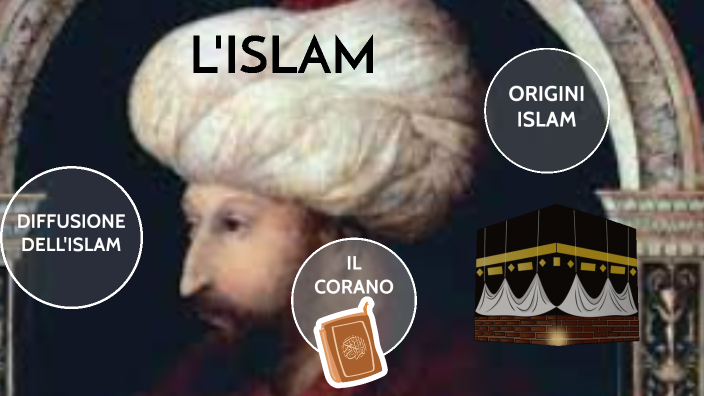 LA NASCITA DELL' ISLAM by Giulia Manca on Prezi
