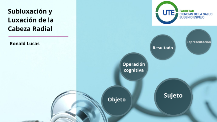 Subluxación y Luxación de la Cabeza Radial by Ronald Lucas on Prezi
