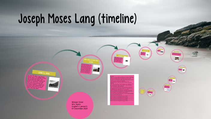 Joseph Moses Lang by morgan greer on Prezi