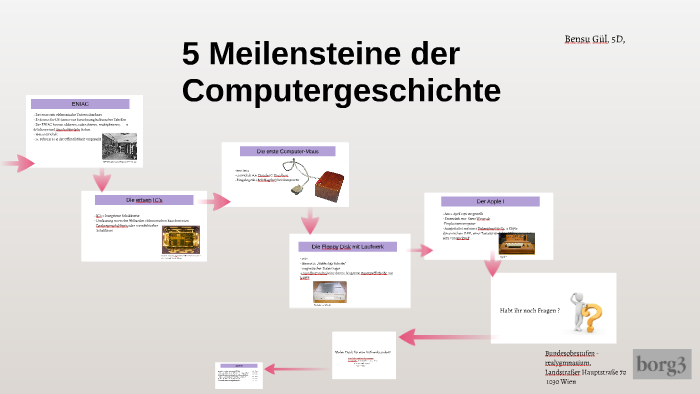 5 Meilensteine der Computergeschichte by Bensu Gül