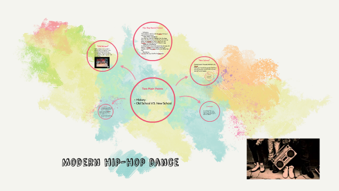 Modern hip-hop dance by jada goss on Prezi