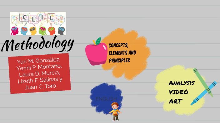 CLIL Methodology by LAURA DANIELA MURCIA RODIGUEZ on Prezi
