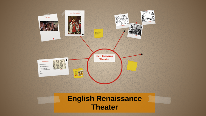 English Renaissance Theater by Dori Coblentz on Prezi