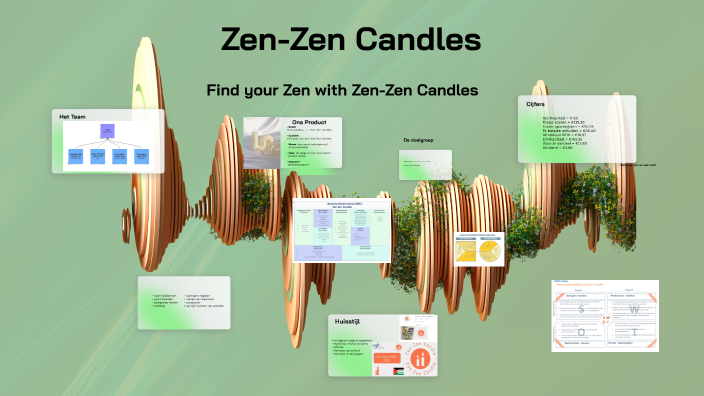The Art of Zen Candle Making by Mohammed Amin Algourari on Prezi